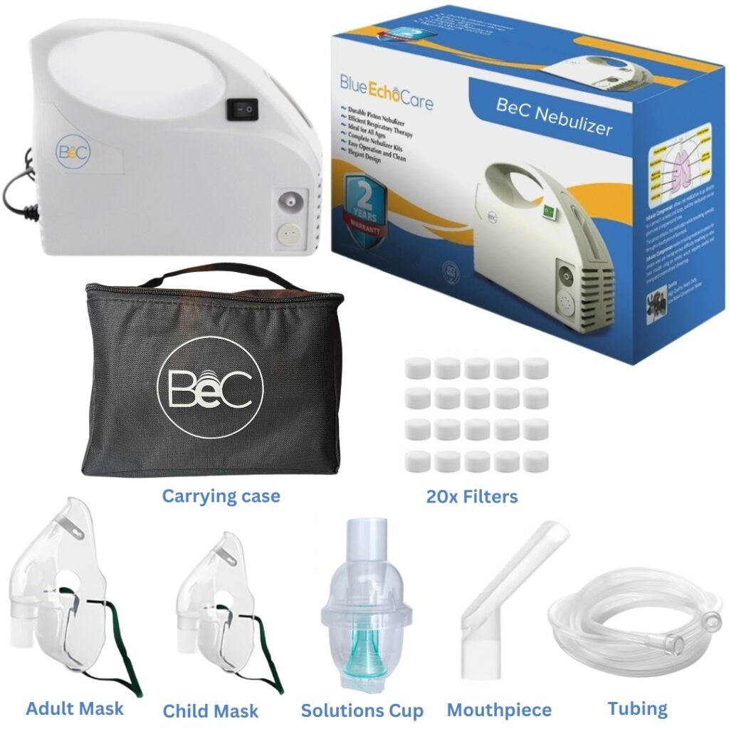 Nebulizers and Accessories – Blue Echo