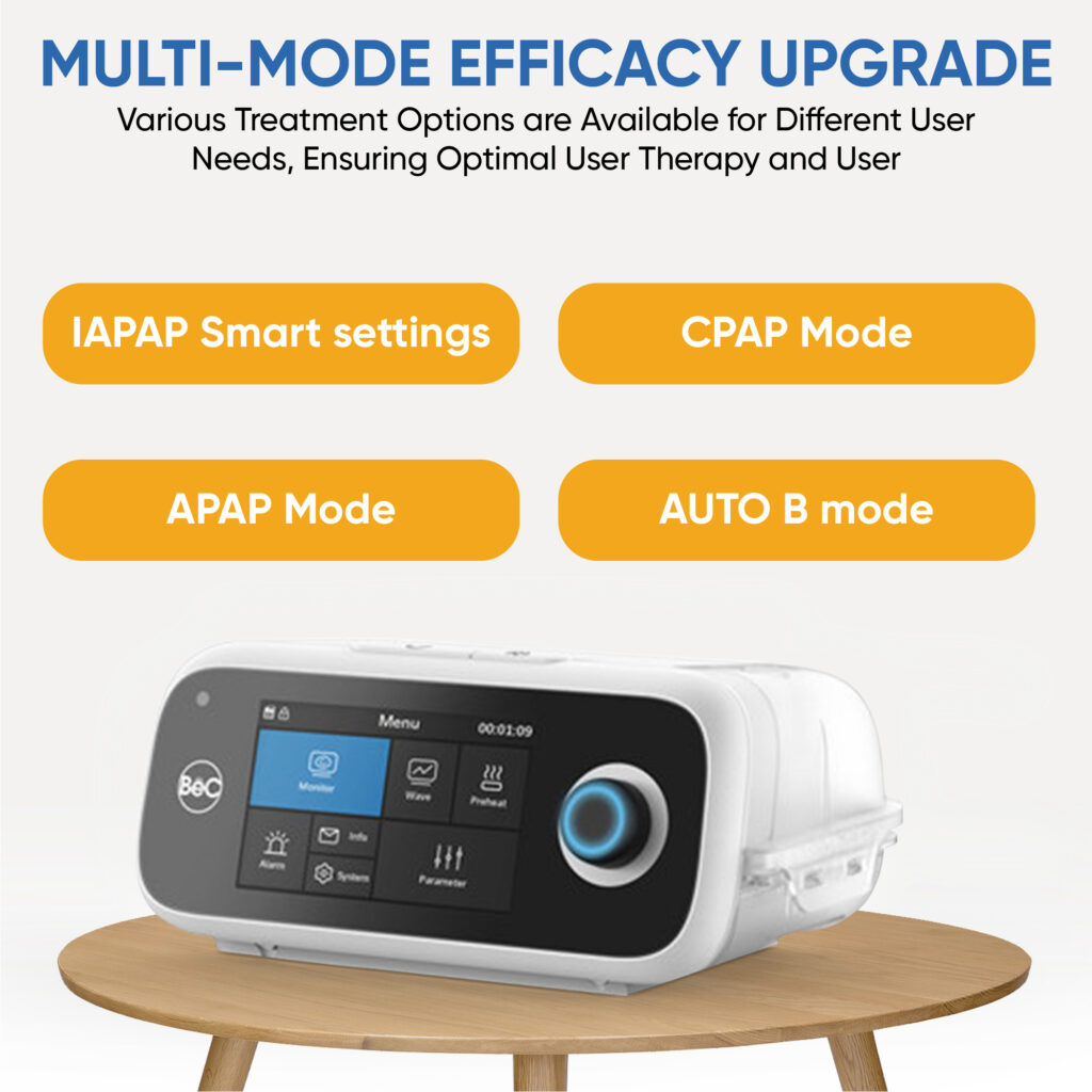 BeC CPAP Machine – Advanced Sleep Therapy Device with Whisper-Quiet ...